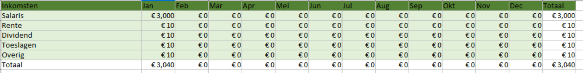 Kasboek voorbeeld in excel - Gestaag rijk worden