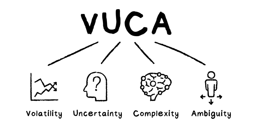 VUCA - Gestaag rijk worden